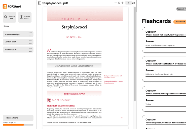 Pdf2anki Is Amazing Saves Me So Much Time From Creating The Decks